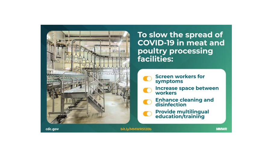 CDC Reports 115 Meat or Poultry Processing Facilities Are Contending ...