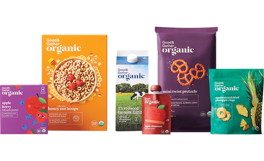 35 Private Label In Retail Labels 2021 35 Private Label In Retail Labels 2021