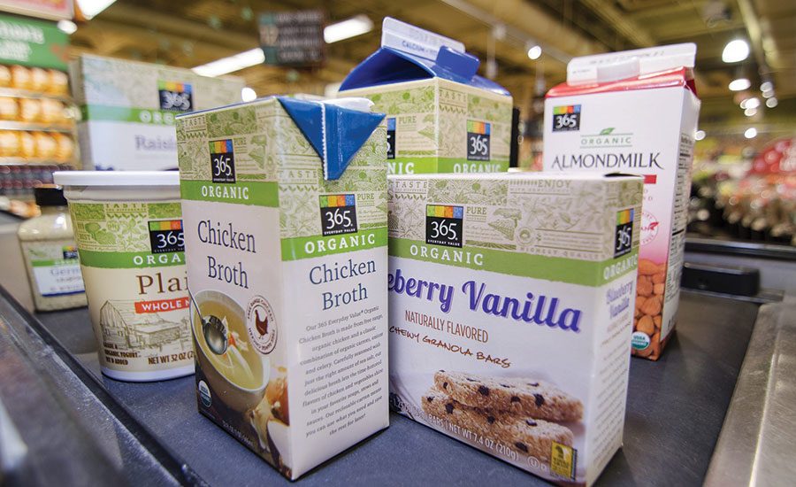 Private Label Brand Boom Post-COVID | 2020-07-08 | Packaging Strategies