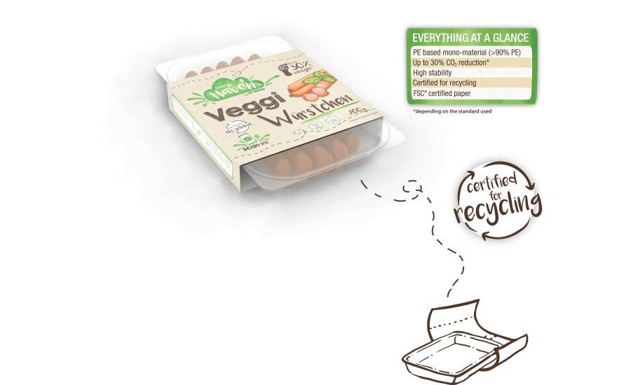 Wipak Wins First Prize for Sustainable Sausage Pack | 2020-09-02 ...